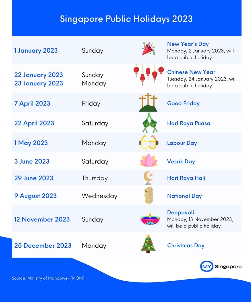 When China Public Holidays 2023 Calendar 2023 Holiday Calendar