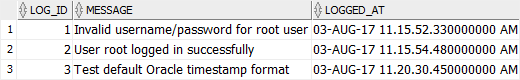 A Comprehensive Look At Oracle Timestamp Data Type Hot Sex Picture