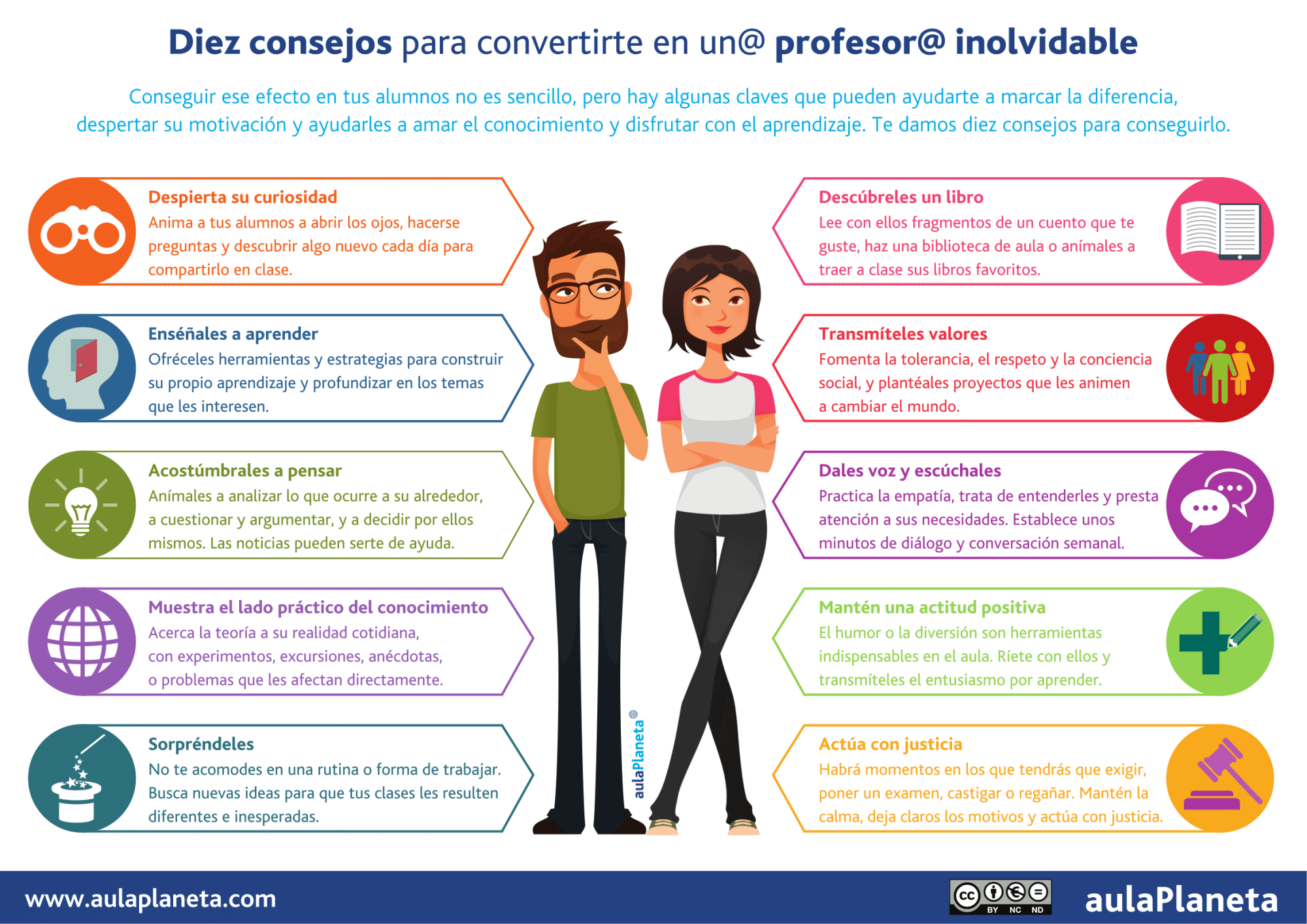 Las Inteligencias Múltiples En El Aula Cómo Trabajarlas Correctamente