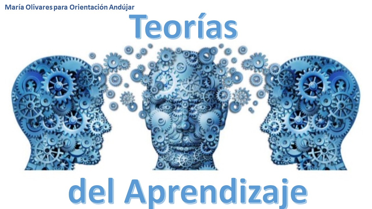 Todas Las Teorias Del Aprendizaje 4 Orientación Andújar Recursos