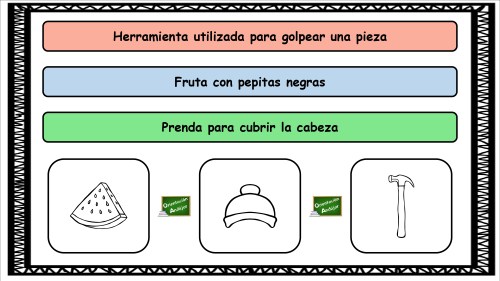 Definiciones Y Dibujospage 0002 Orientación Andújar Recursos