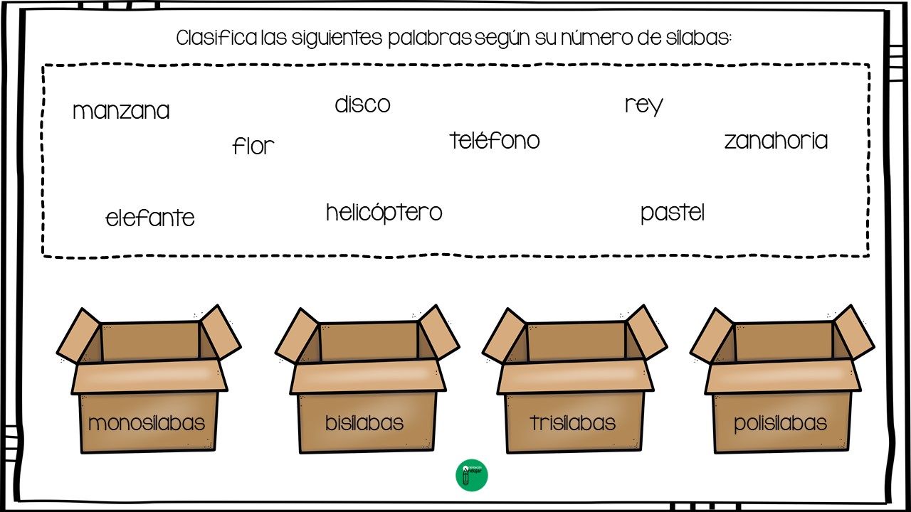 Clasificación De Palabras Según Su Número De Sílabas Orientacion Andujar