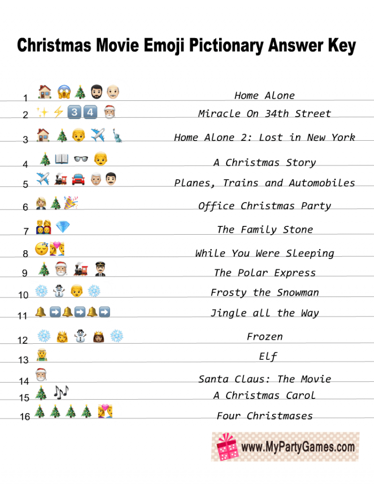 Free Printable Emoji Quiz With Answers Printable Word