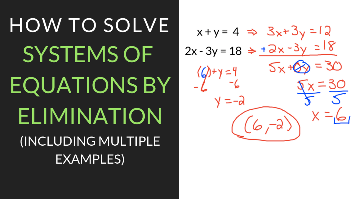 Systems Of Equations Elimination Worksheet Printable And Enjoyable