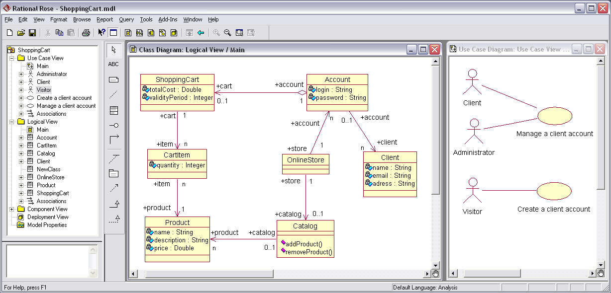 Cara Membuat Activity Diagram Pada Rational Rose