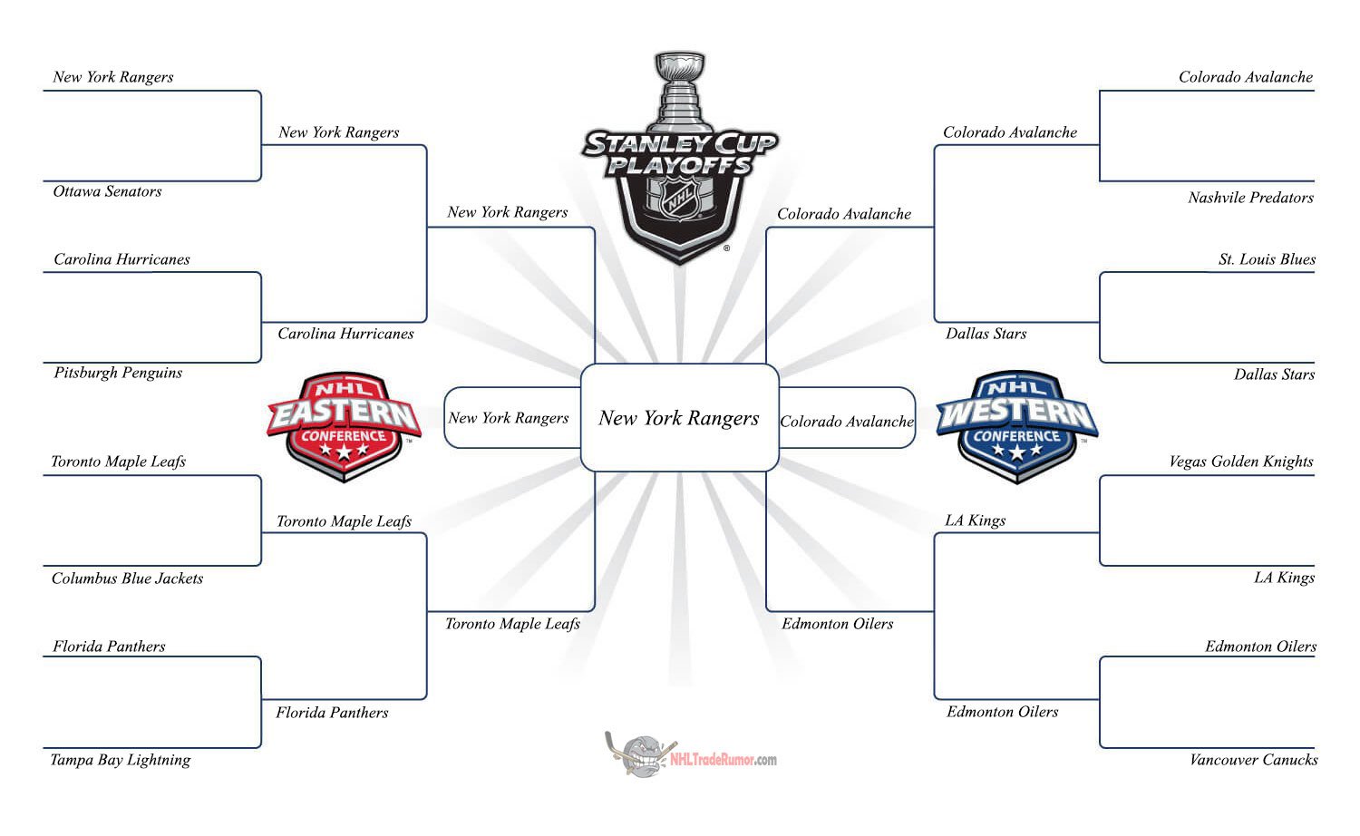 Nhl Playoff Bracket 2023 Printable Calendar Printables