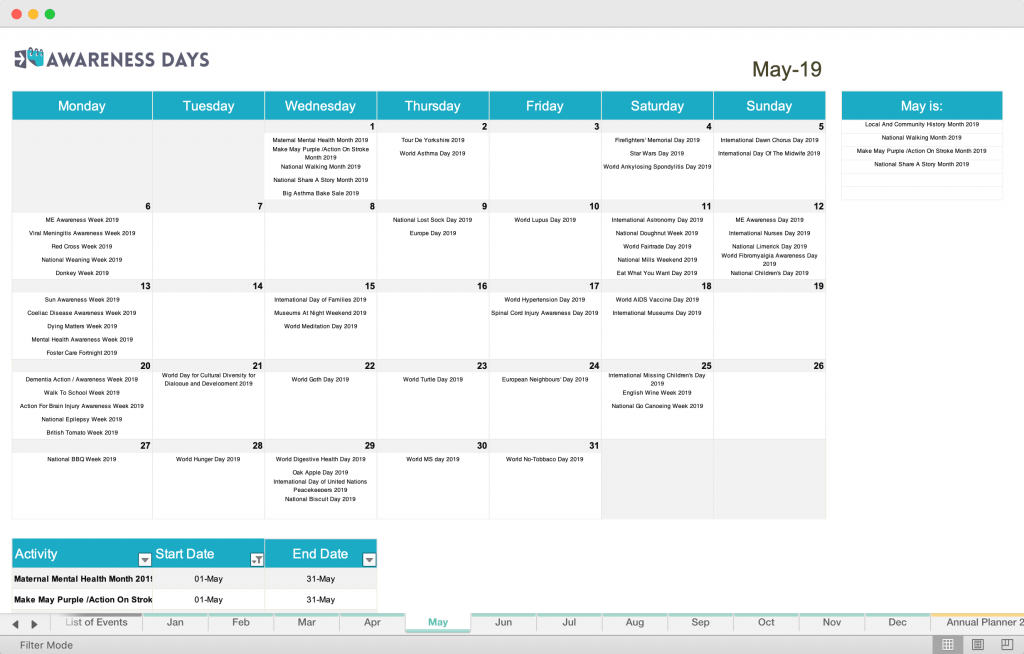 National Health Observances 2023 Calendar Get Latest News 2023 Update