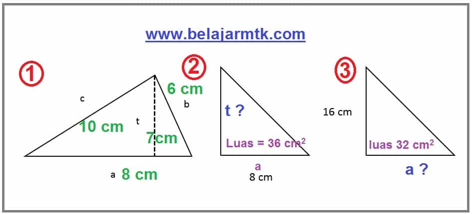 Rumus Contoh Soal Luas Segitiga Kelas 4 Sd Rumus Luas Lingkaran Porn