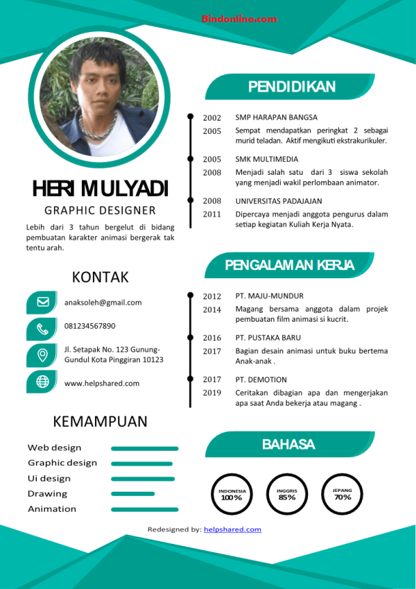 Cara Buat Resume Memohon Kerja Kiza Blog