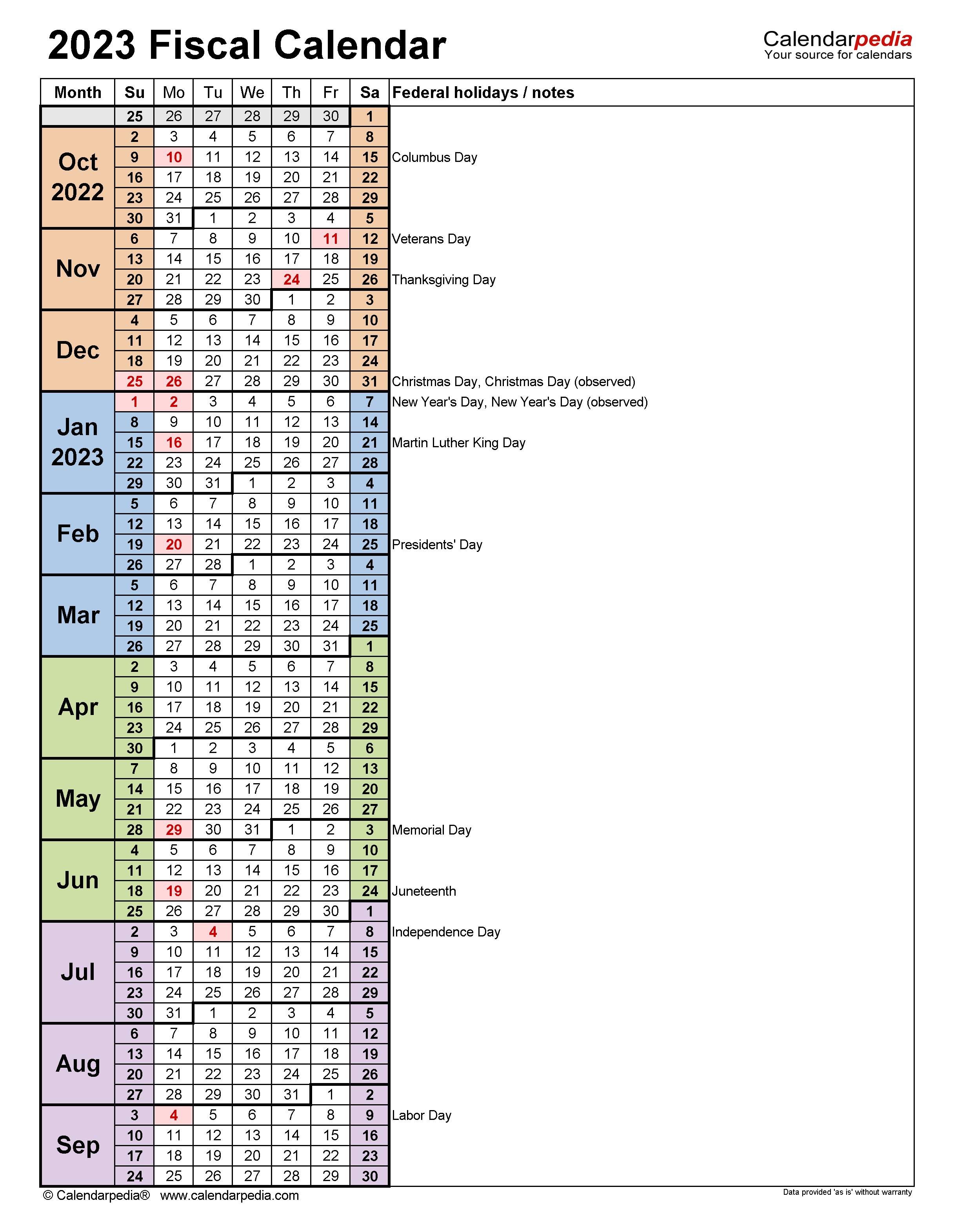 Federal Pay Period Schedule 2023 Pay Period Calendars