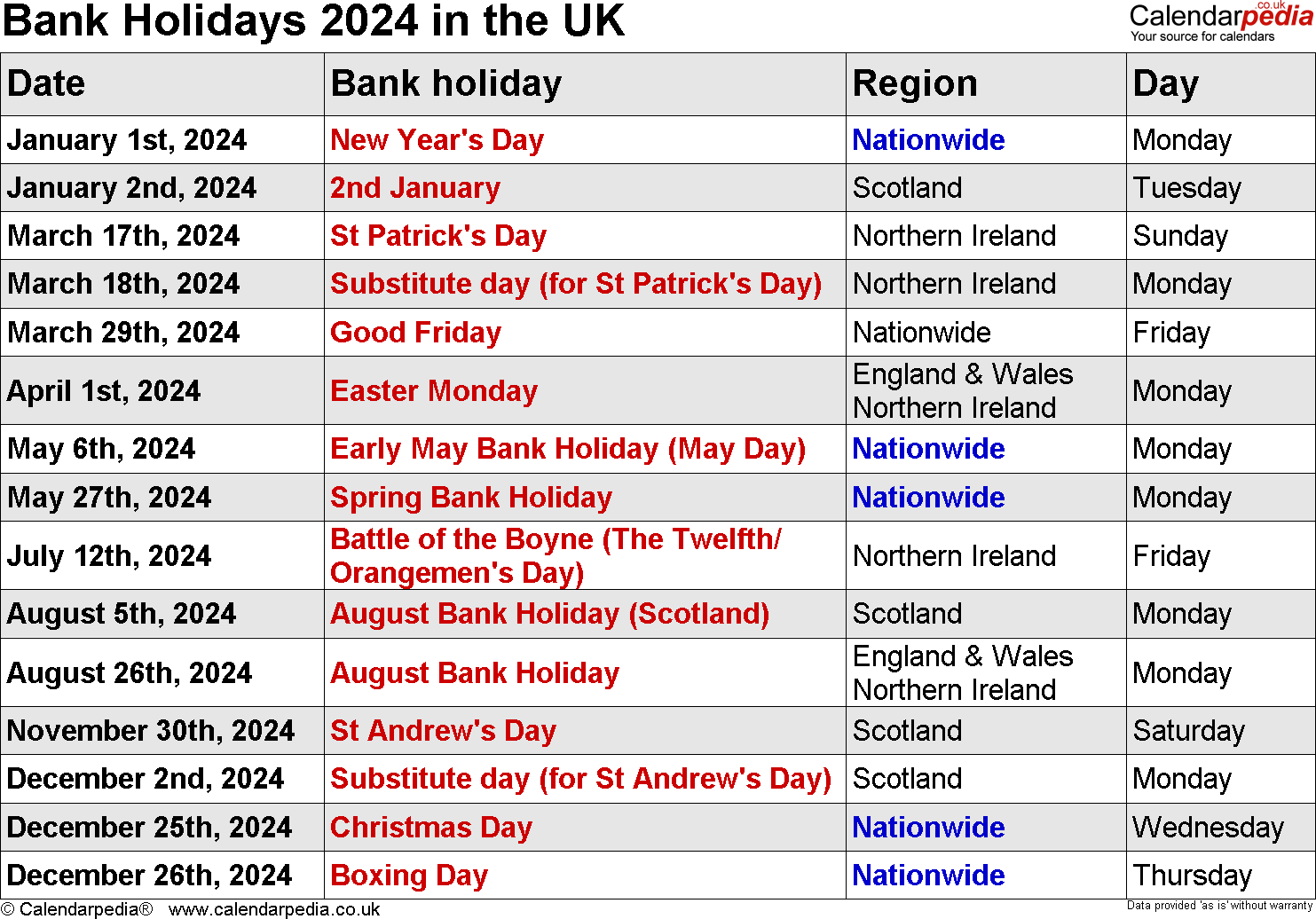 Bank Holidays In 2024 What You Need To Know Get Calender 2023 Update