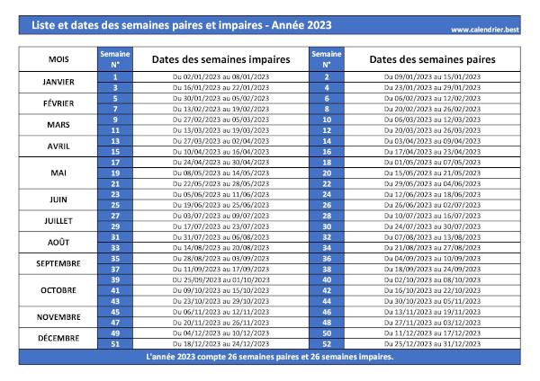 Calendrier 2023 Paire Impaire Get Calendrier 2023 Update