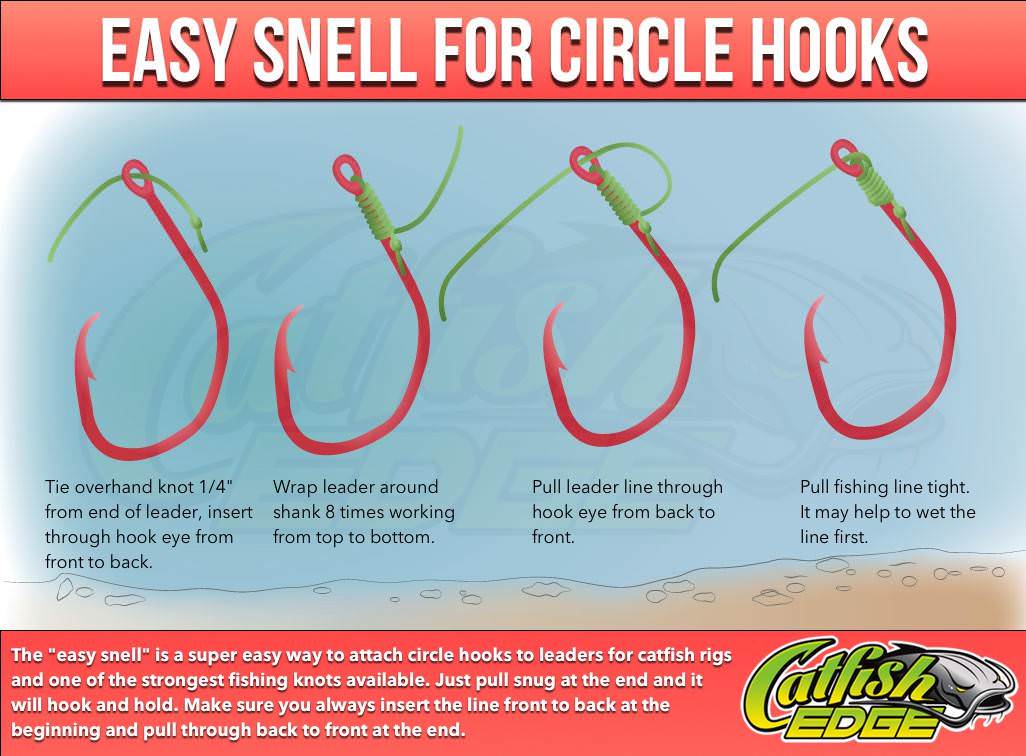 Four Fishing Knots Every Catfish Angler Should Know