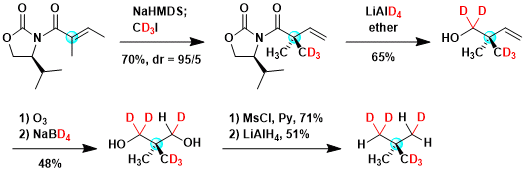 Deuterium Labeling Reaction Chem Station Int Ed