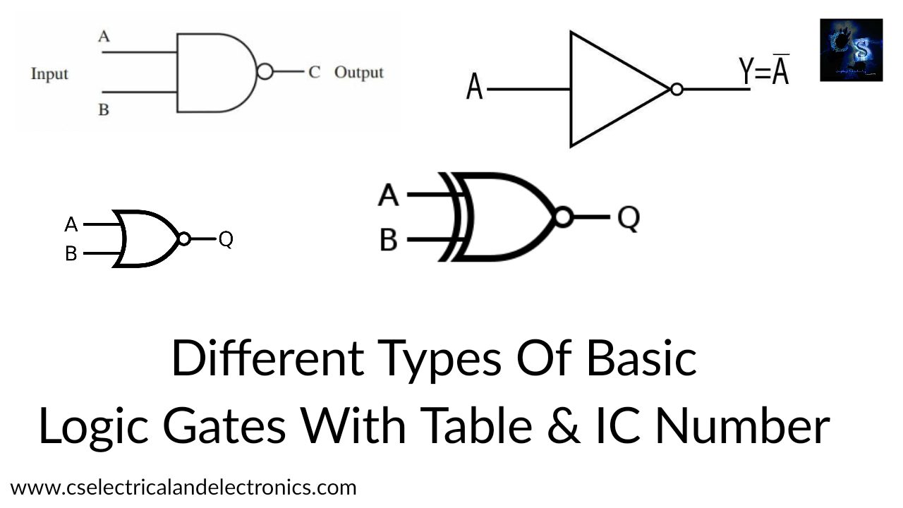 Circuit Diagram Of 3 Input Cmos Nor Gate Using Arduino Circuit Diagram