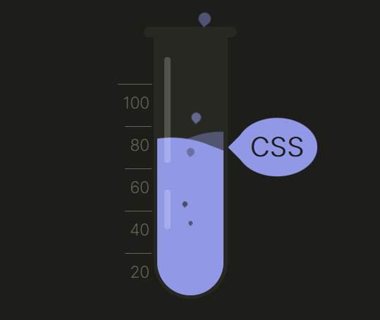 Animated Test Tube Progress Bar In Pure Css Css Script