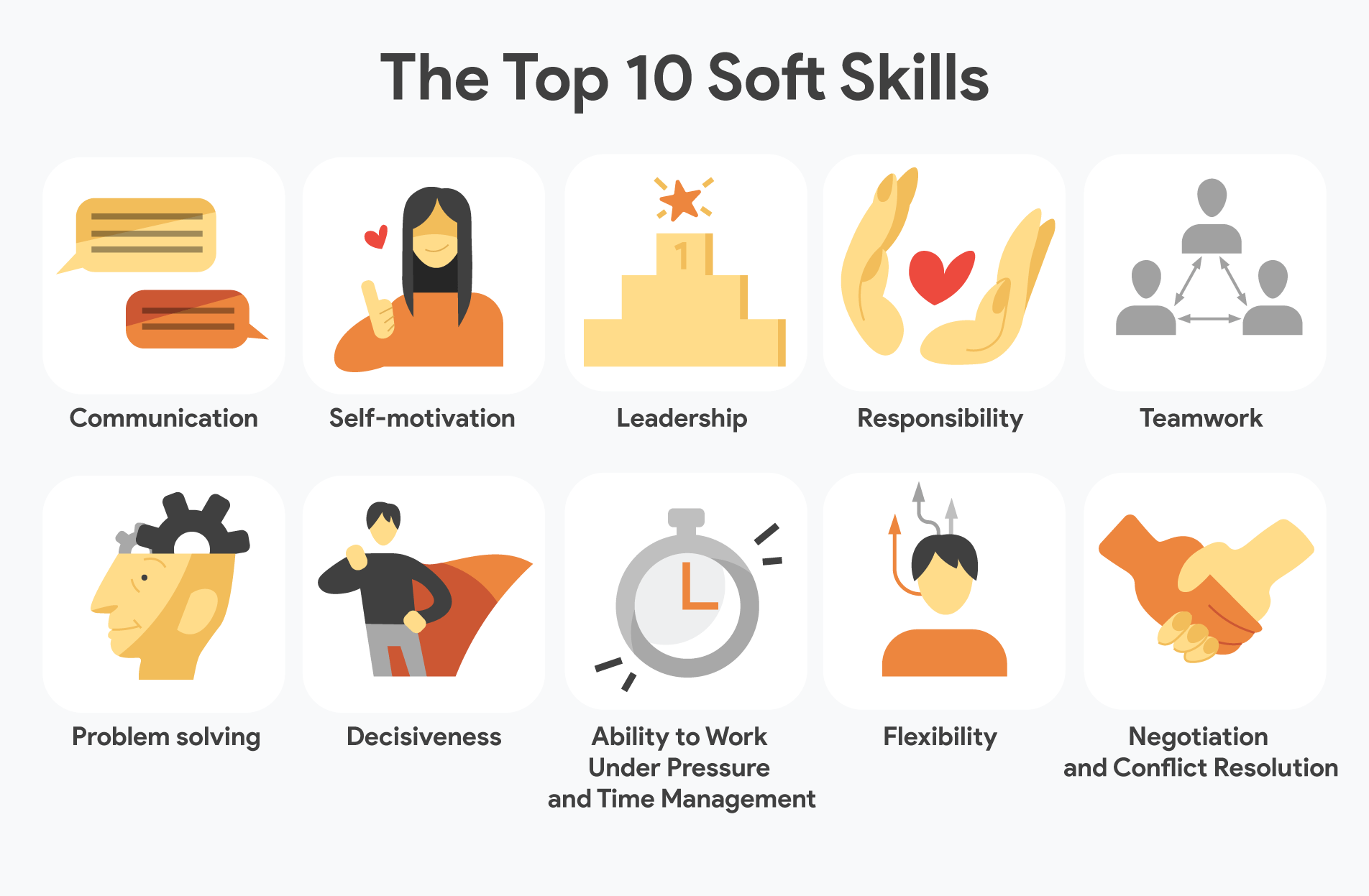 Vital Soft Skills Every Successful Animator Needs To Have