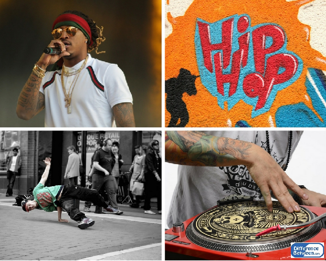 Difference Between Rap And Hip Hop Compare The Difference Between