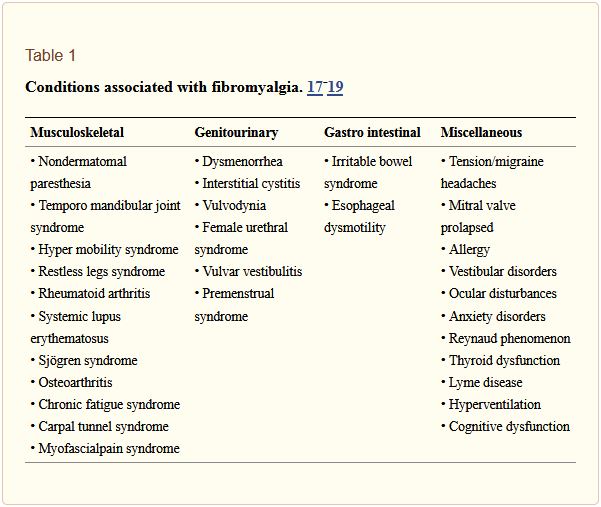 What Is The Difference Between Paresthesia And Paralysis Compare The