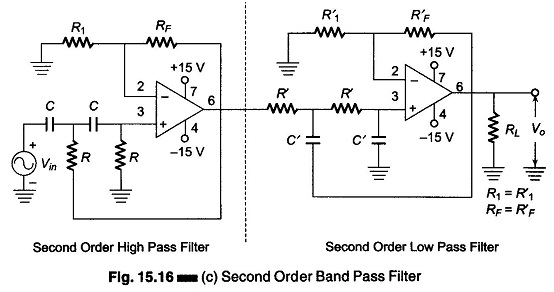 Lc Band Pass Filter Circuit Diagram Circuit Diagram