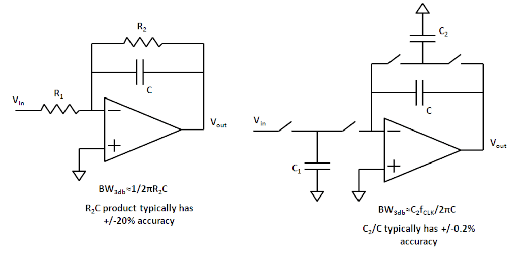 Capacitor Filter Circuit Diagram