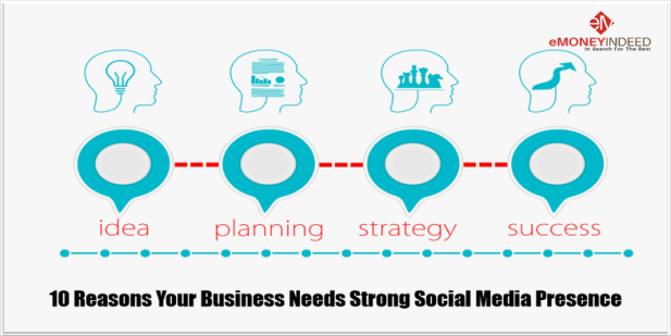 10 Reasons Your Business Needs Strong Social Media Presence Emi