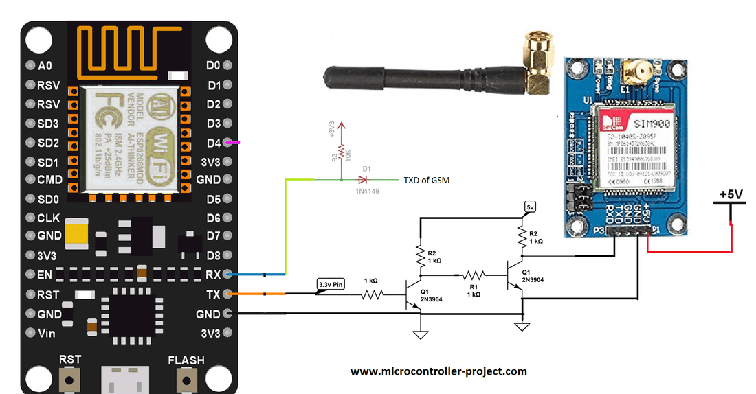 Sim800 Gsm Module Circuit Diagram