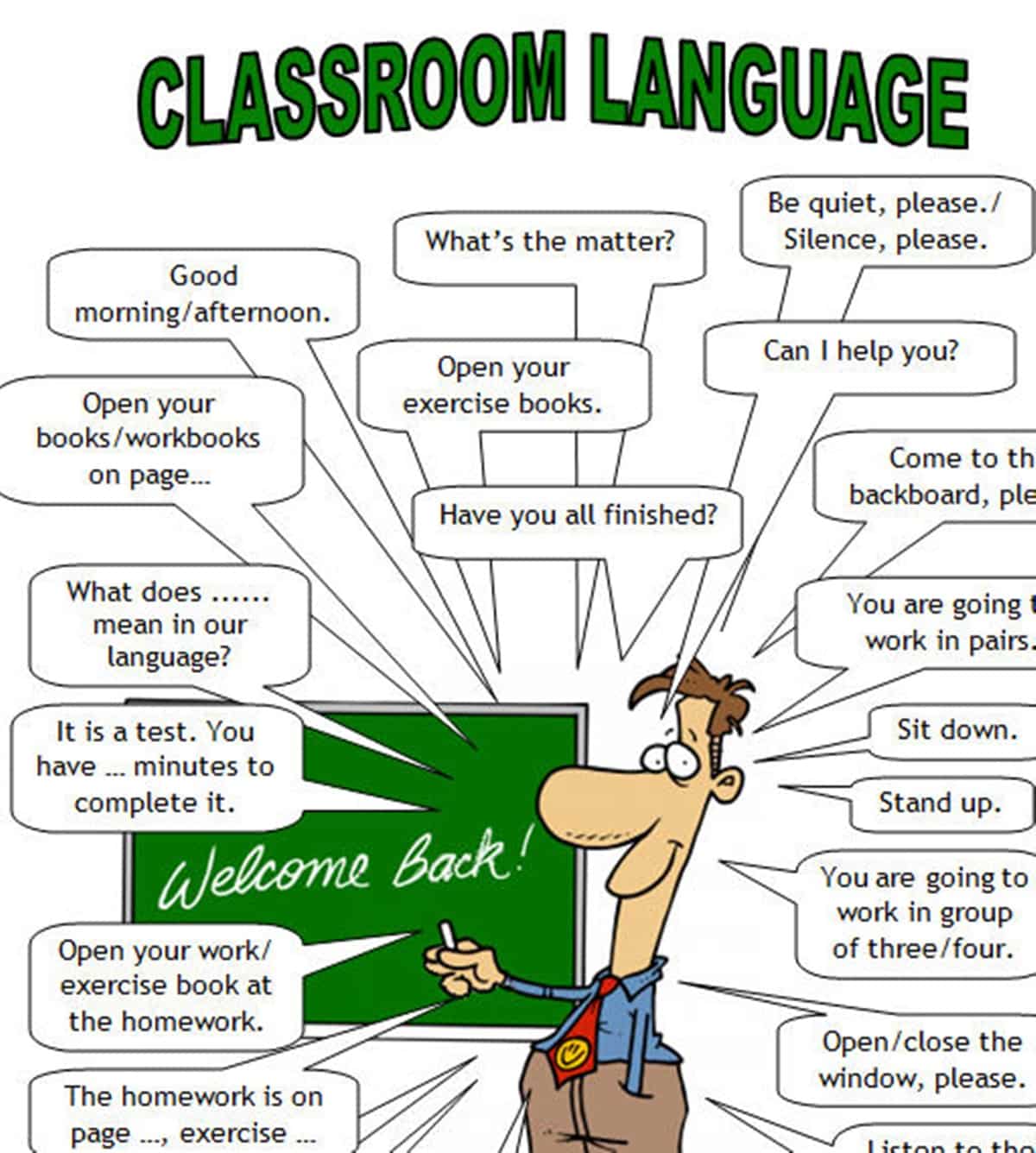 Classroom Language For Teachers And Students Of English Esl Buzz