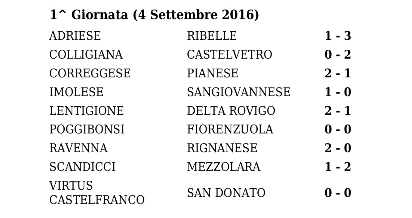 Serie D Girone D Risultati E Classifica Della Prima Giornata Di