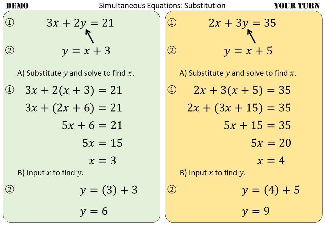 Simultaneous Equations Worksheet Ks3 With Answers Pdf Tessshebaylo