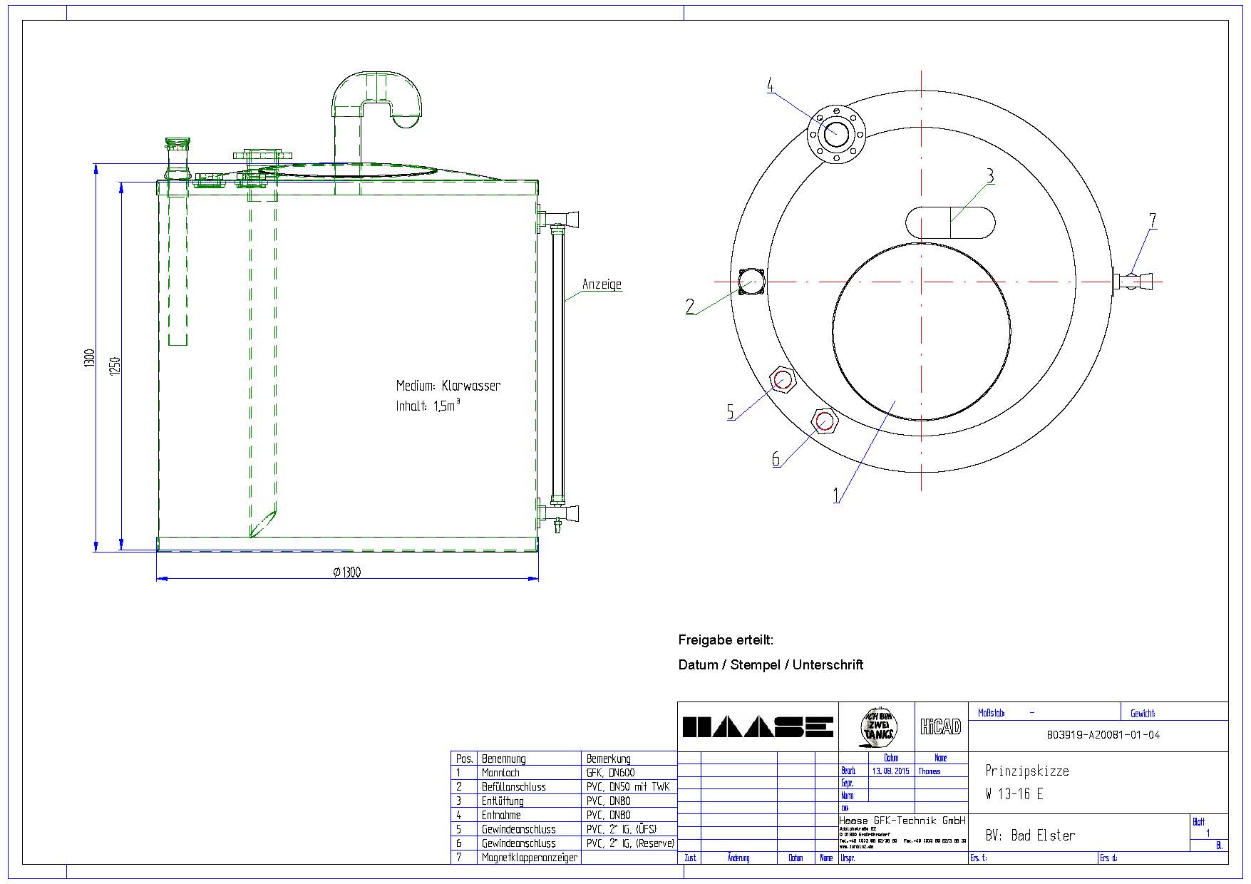 Brine Storage Tank Design Dandk Organizer