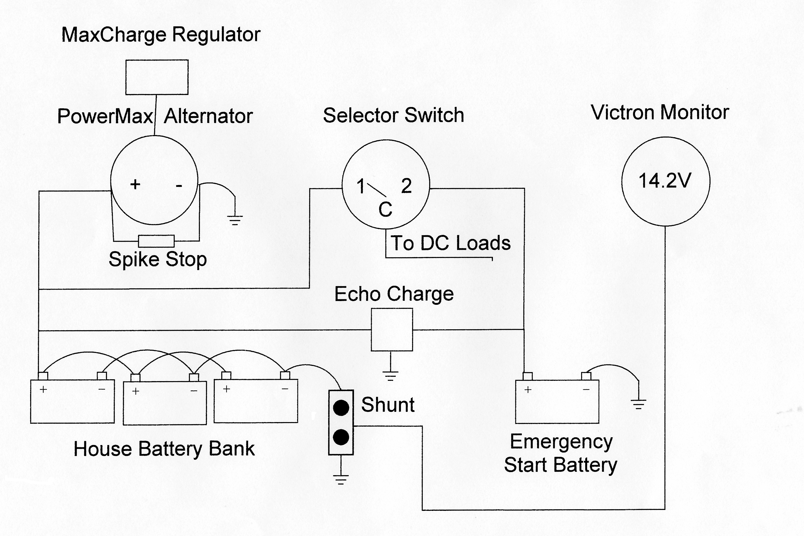 24 Volt Alternator Wiring Diagram