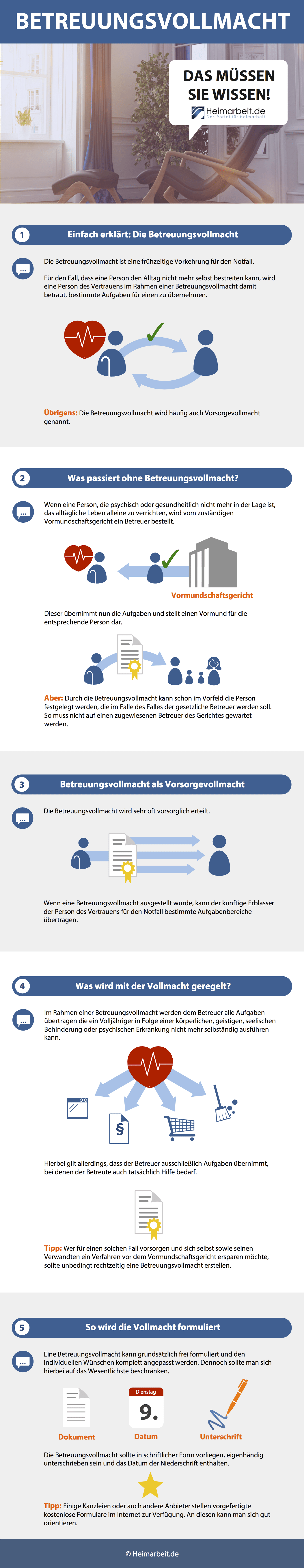 Die Bedeutung Der Betreuungsvollmacht Wie Man Sie Effektiv Schafft Und