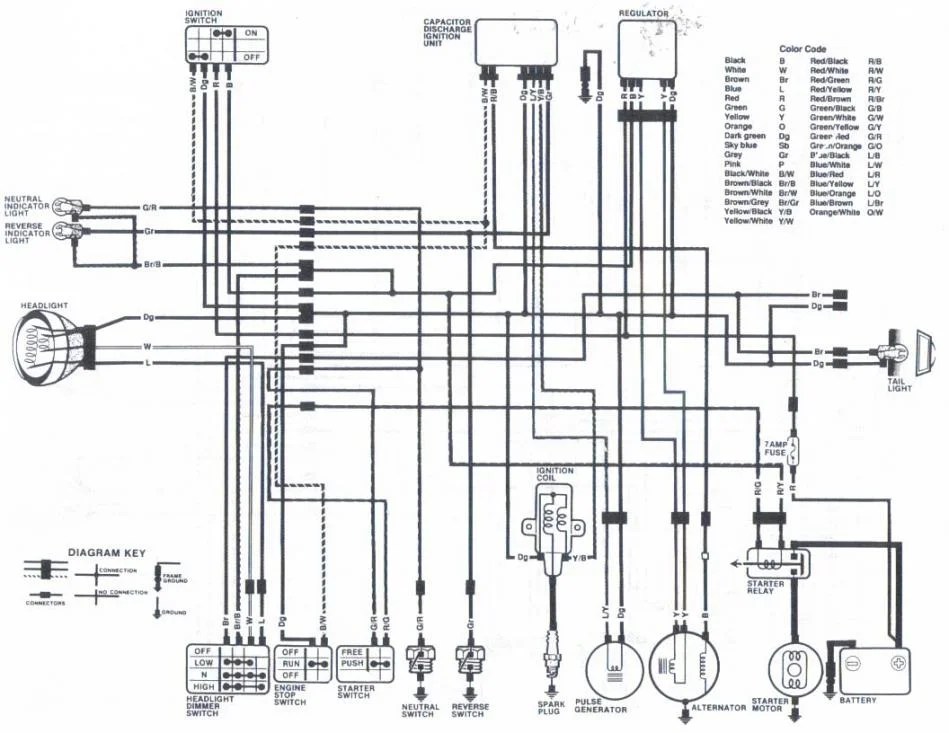 Honda Fourtrax 250 Wiring Diagram