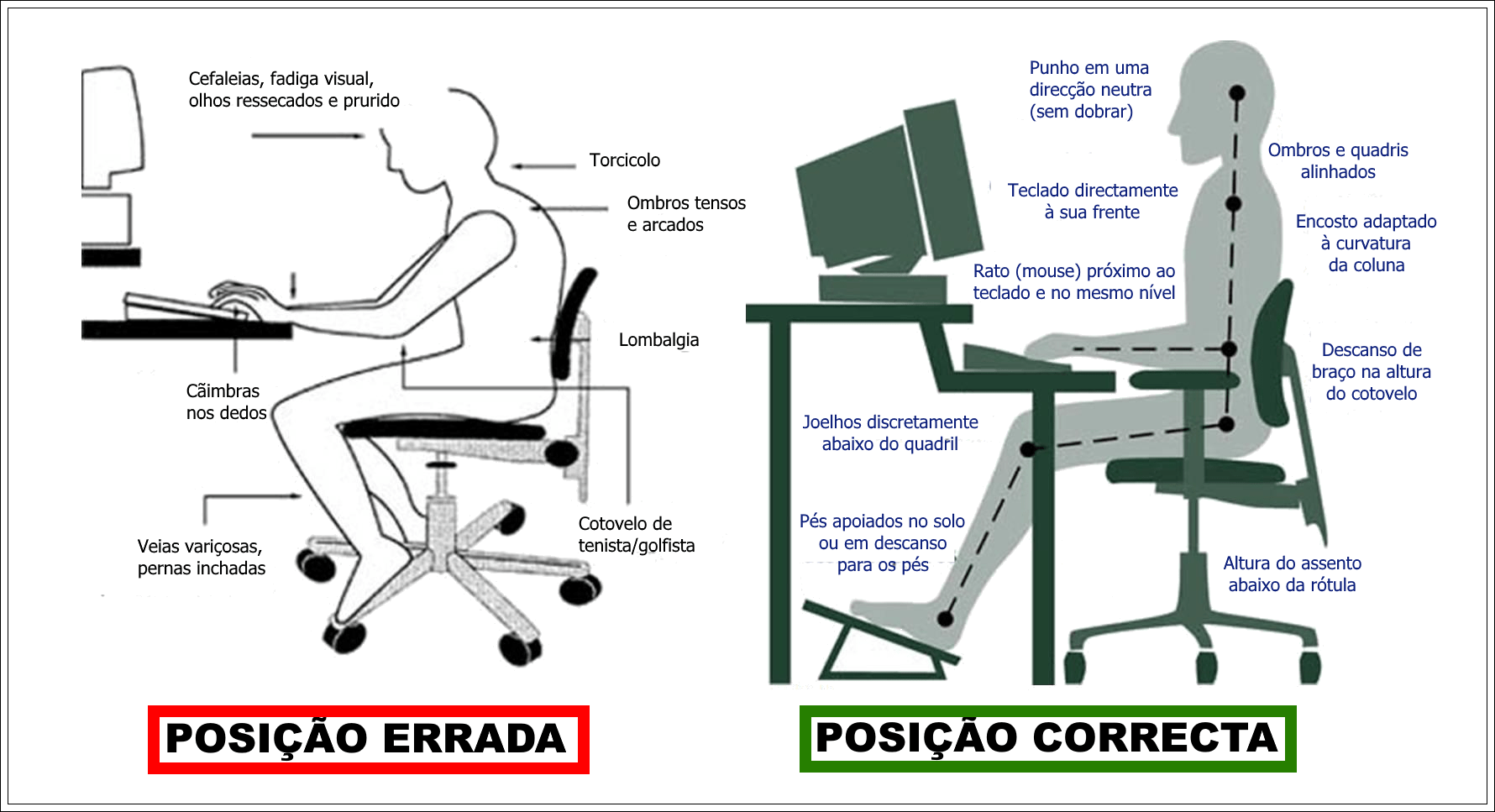 Dia Mundial Da Segurança E Saúde No Trabalho O Que é I Técnico