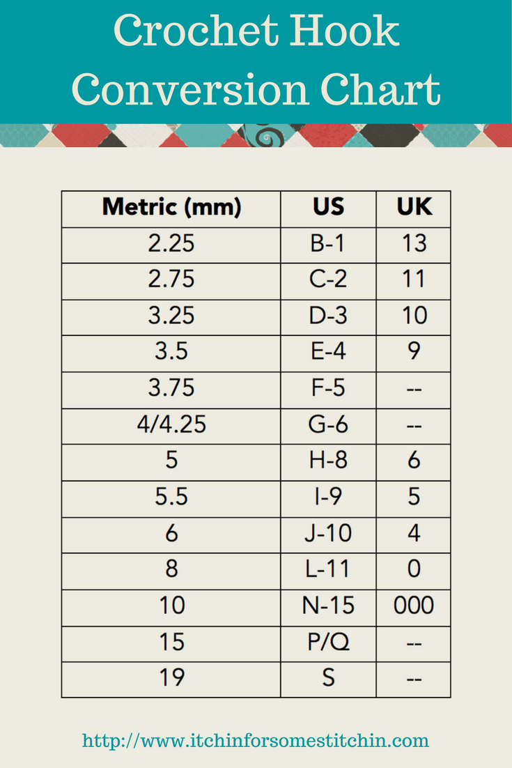 Crochet Hook Conversion Size Chart