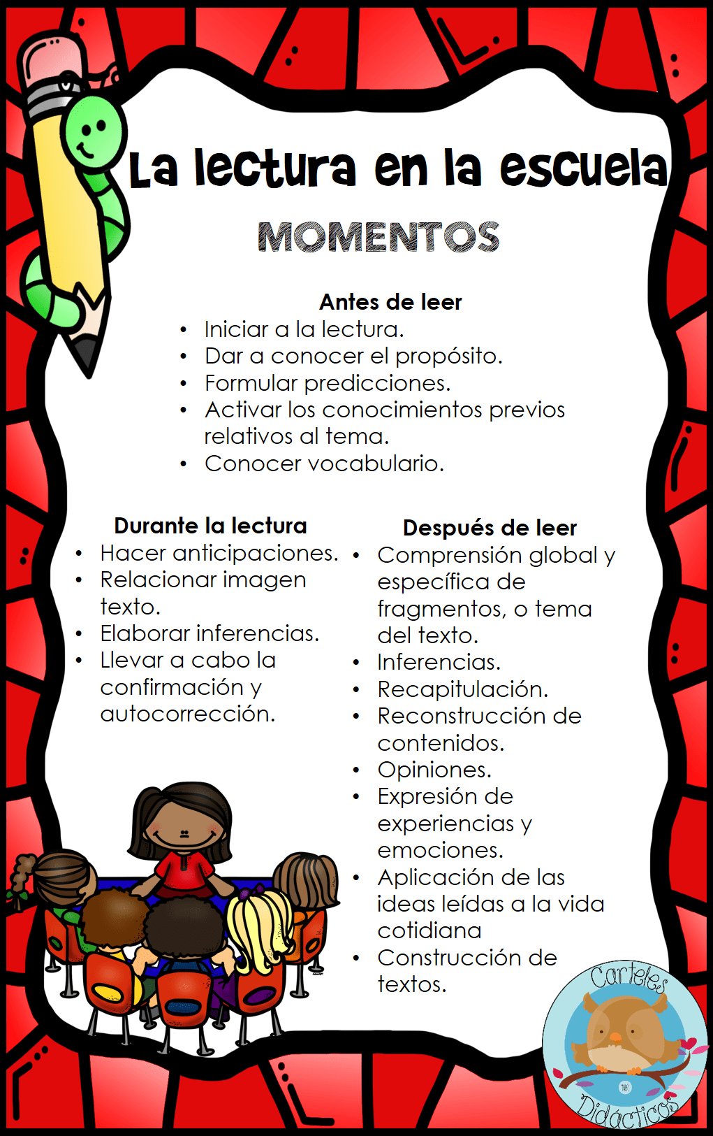 Momentos Estrategias Y Modalidades De Lectura 1 Imagenes Educativas