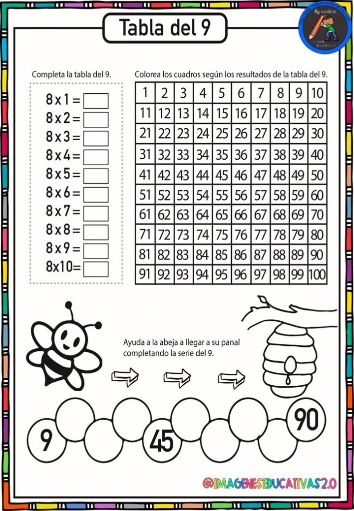 1001 Actividades Para Trabajar Las Tablas De Multiplicar Imagenes