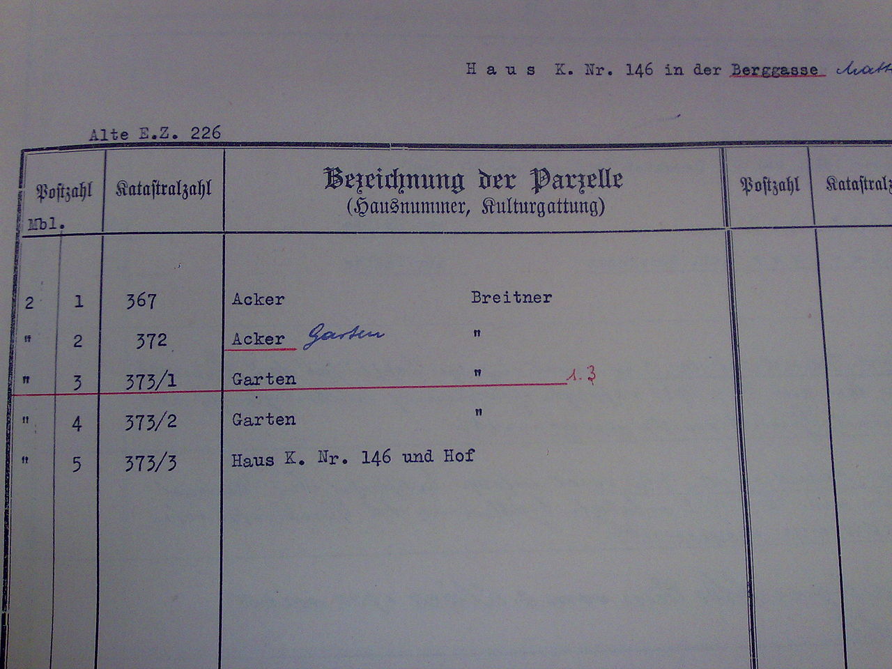 Die Beste Grundsteuererklärung Grundbuchblatt 2023 Alles Was Sie