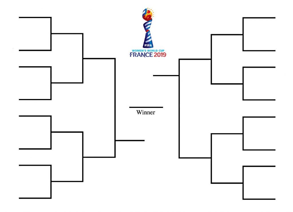 Womens World Cup 2024 Printable Bracket