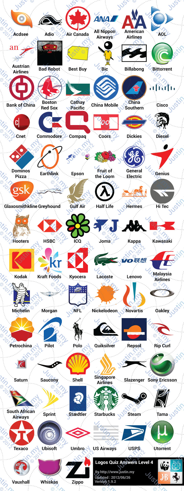 Logo Quiz 2021 Answers Level 2 Logos Quiz Level 2 Answers App Game