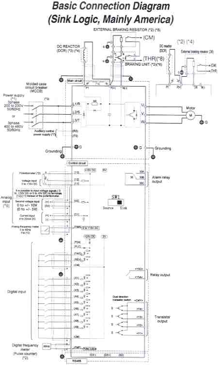 Vfd Control Wiring Diagram Wiring Diagram