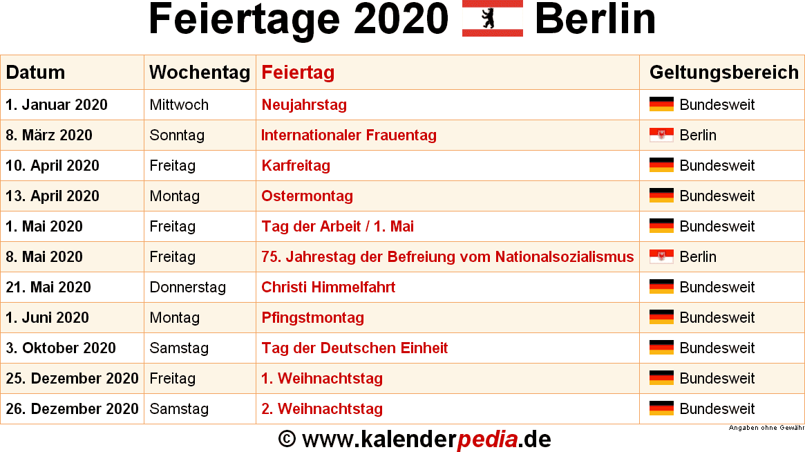 Berlin Feiertage 2022 Happyeasterdays2022