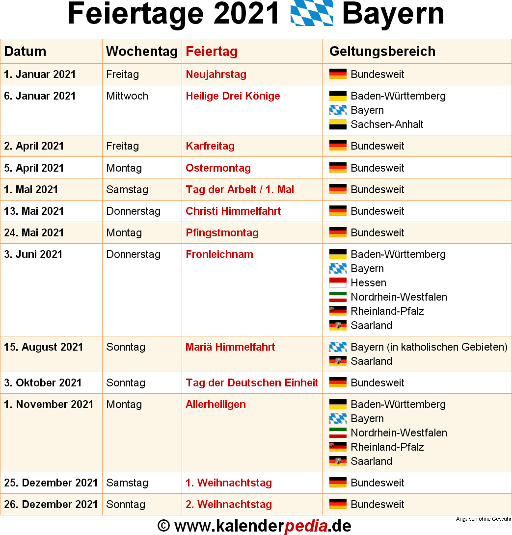 Feiertage Deutschland 2022