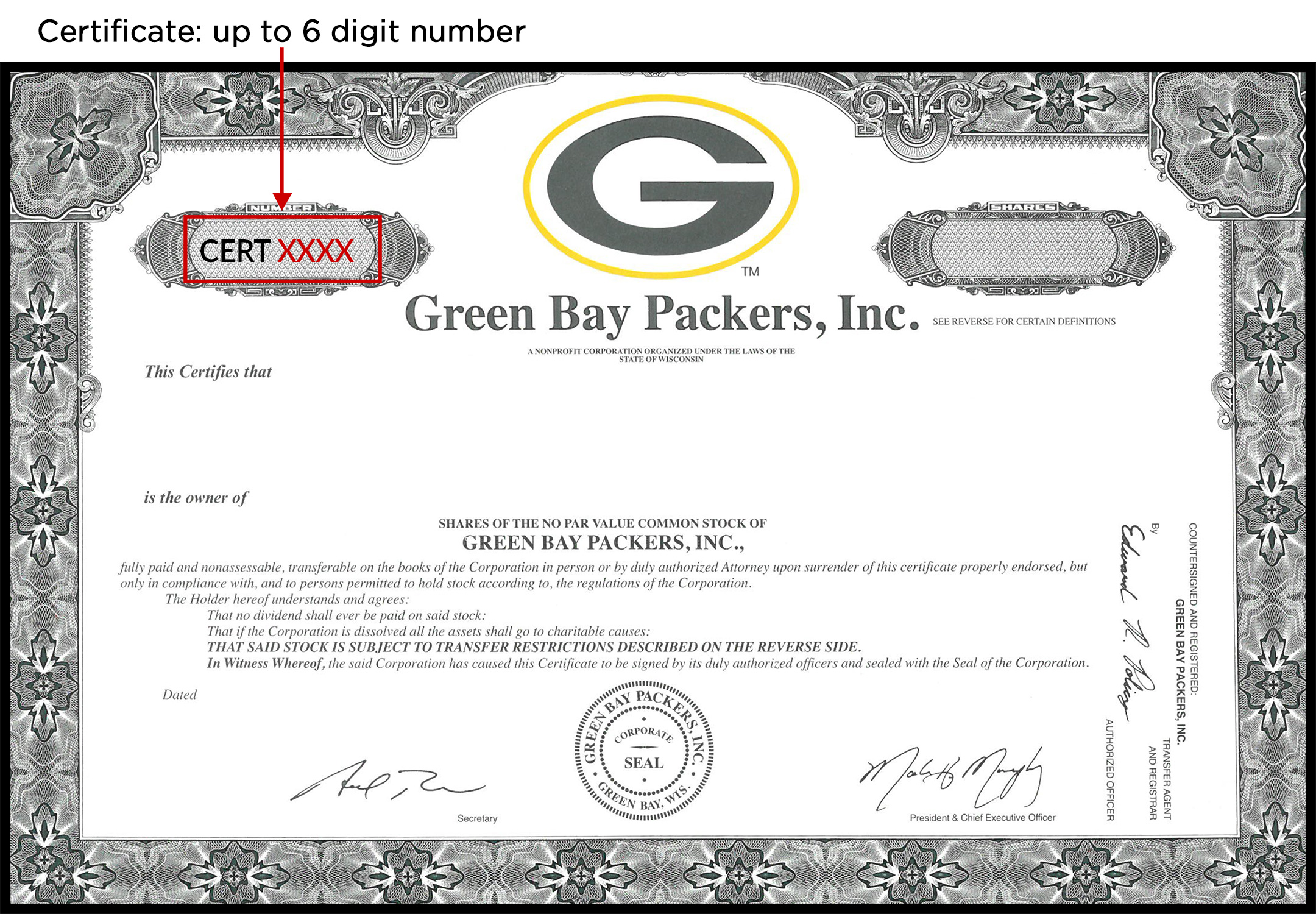 Green Bay Packer Draft Order