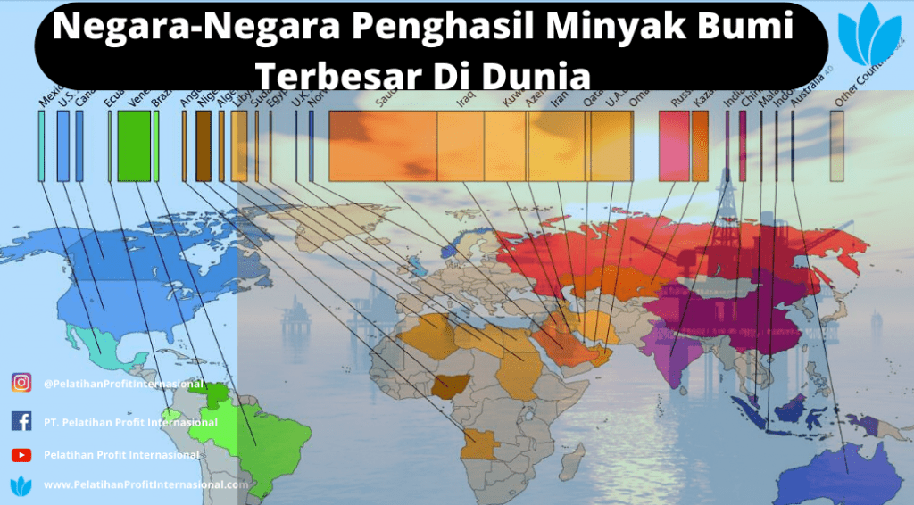 Negara Penghasil Minyak Bumi Terbesar Di Asia Tenggara Studyhelp