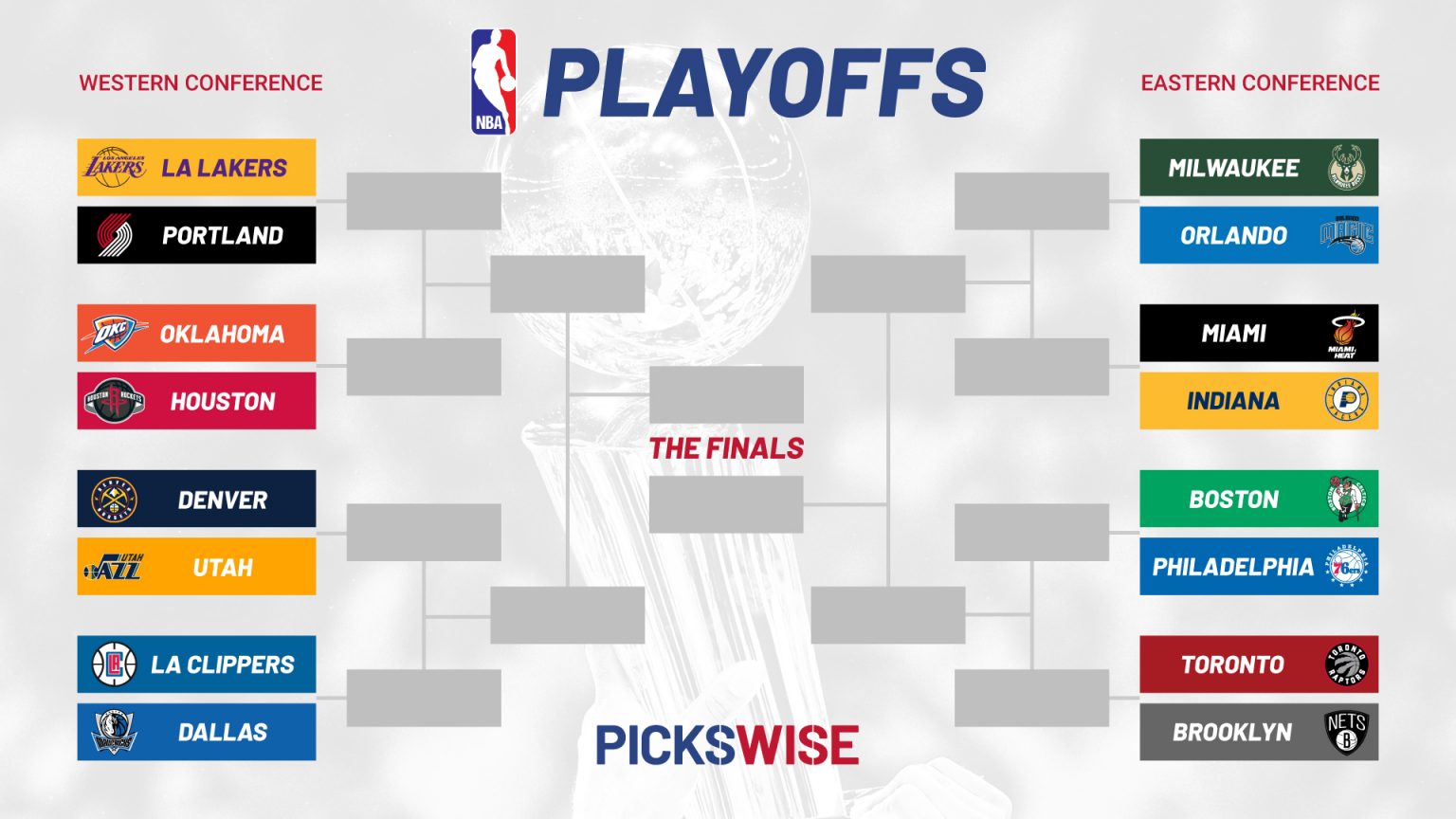 Nba Playoff Bracket 2024 Printable