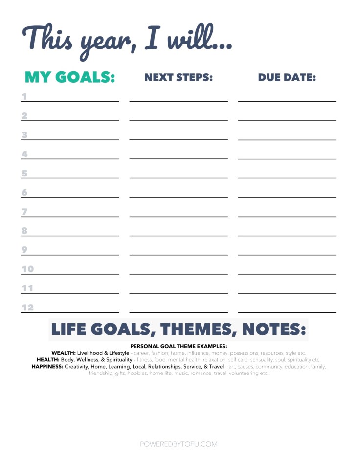 Personal Goal Worksheet Template