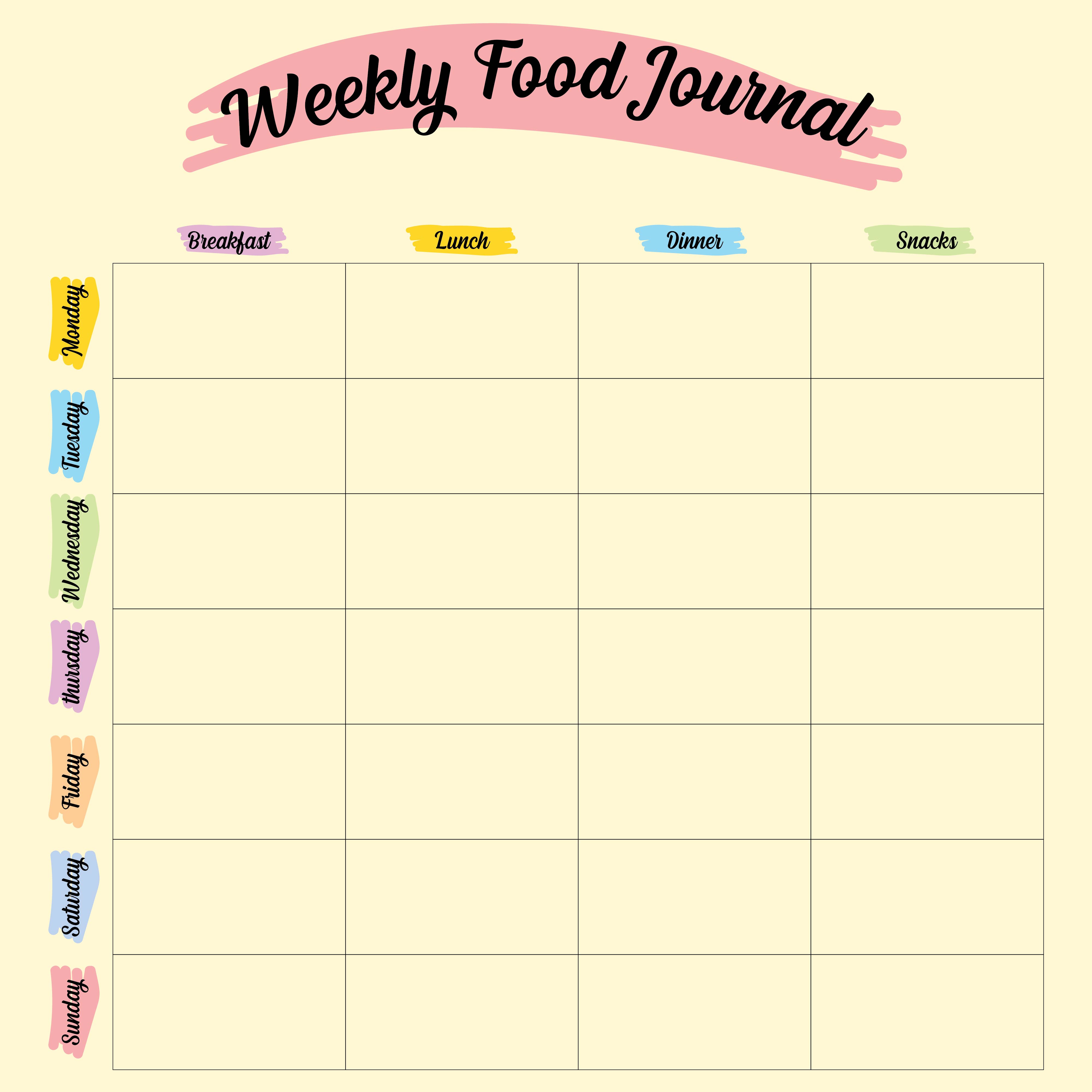 Printable Food Log Template