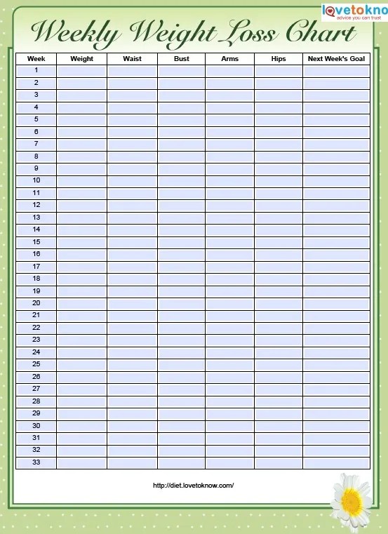 13 Free Sample Weight Loss Log Templates Printable Samples